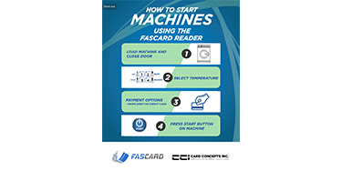 FasCard Instructional Signage – Debit/Credit | Card Concepts Inc.