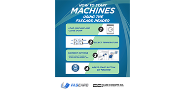 FasCard Instructional Signage – Loyalty Card or Mobile App | Card ...